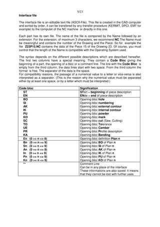 Nc dstv-interface | PDF