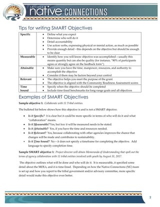 nc-smart-goals-fact-sheet.pdf