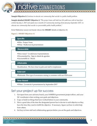 nc-smart-goals-fact-sheet.pdf | Science