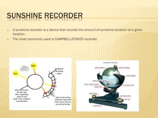 SOLAR IRRADIATION MEASUREMENT | PPT