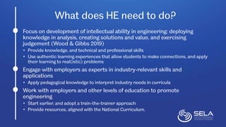 Educating the Engineering Workforce of the Future | PPT