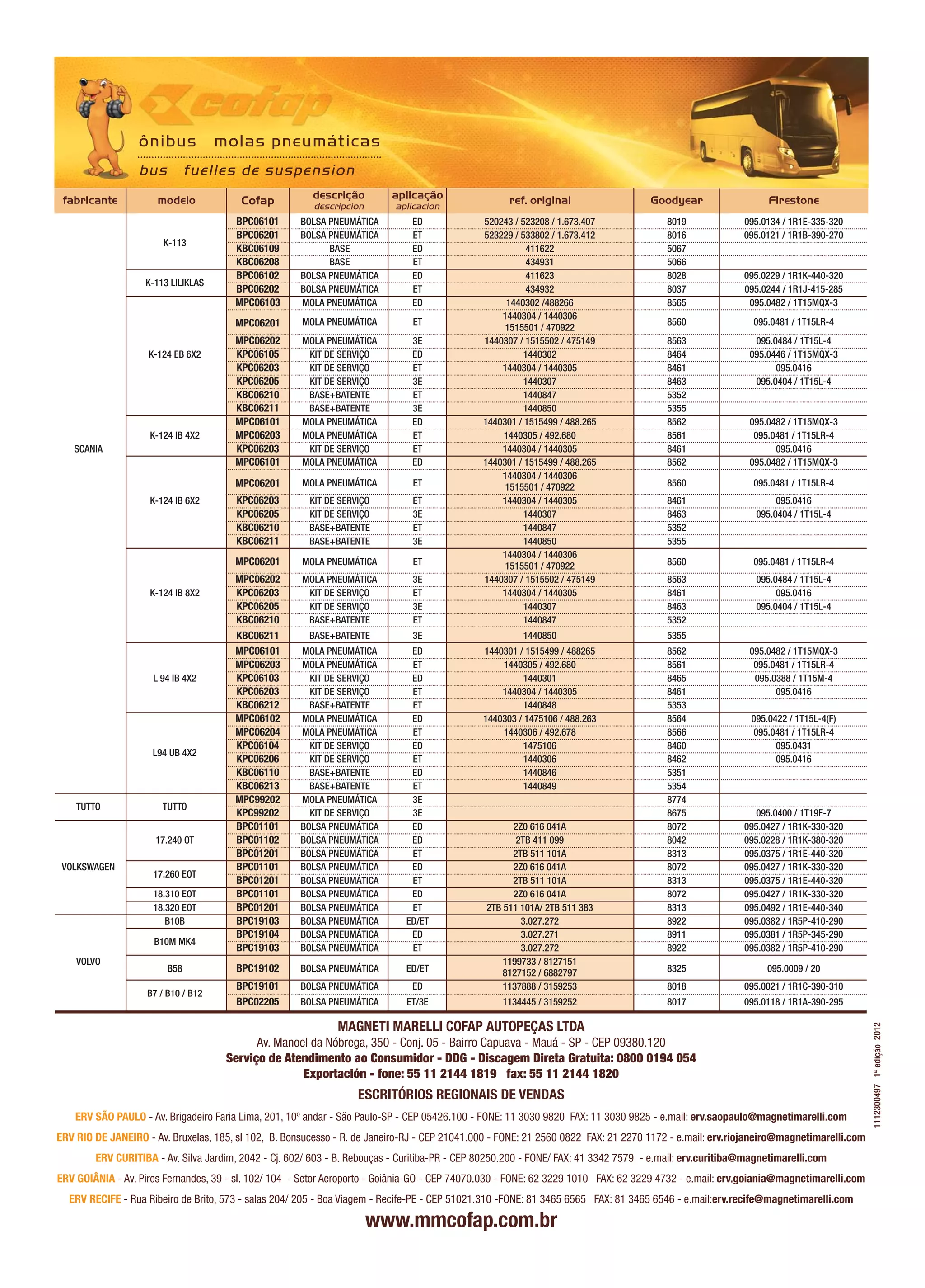 Cofap bolsa pneumaticas | PDF