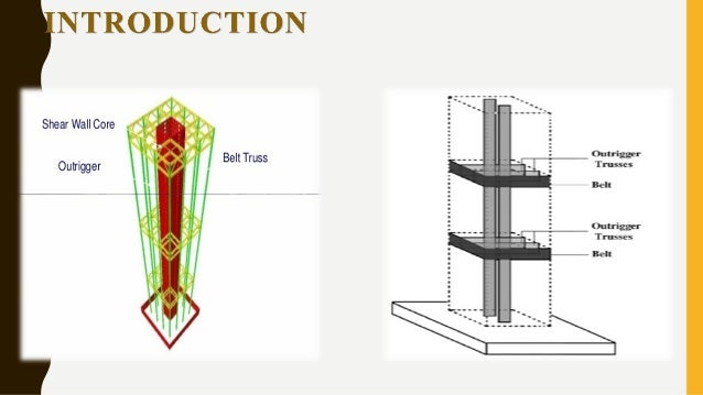 COMPARATIVE STUDY OF OUTRIGGER STRUCTURE WITH DIFFERENT CONFIGURATIONS