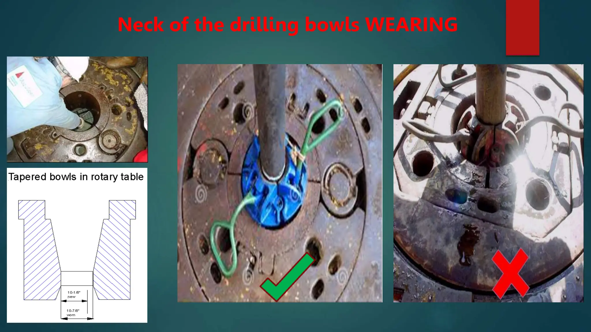 NC 38 DPs Inspection analysis012.pptx