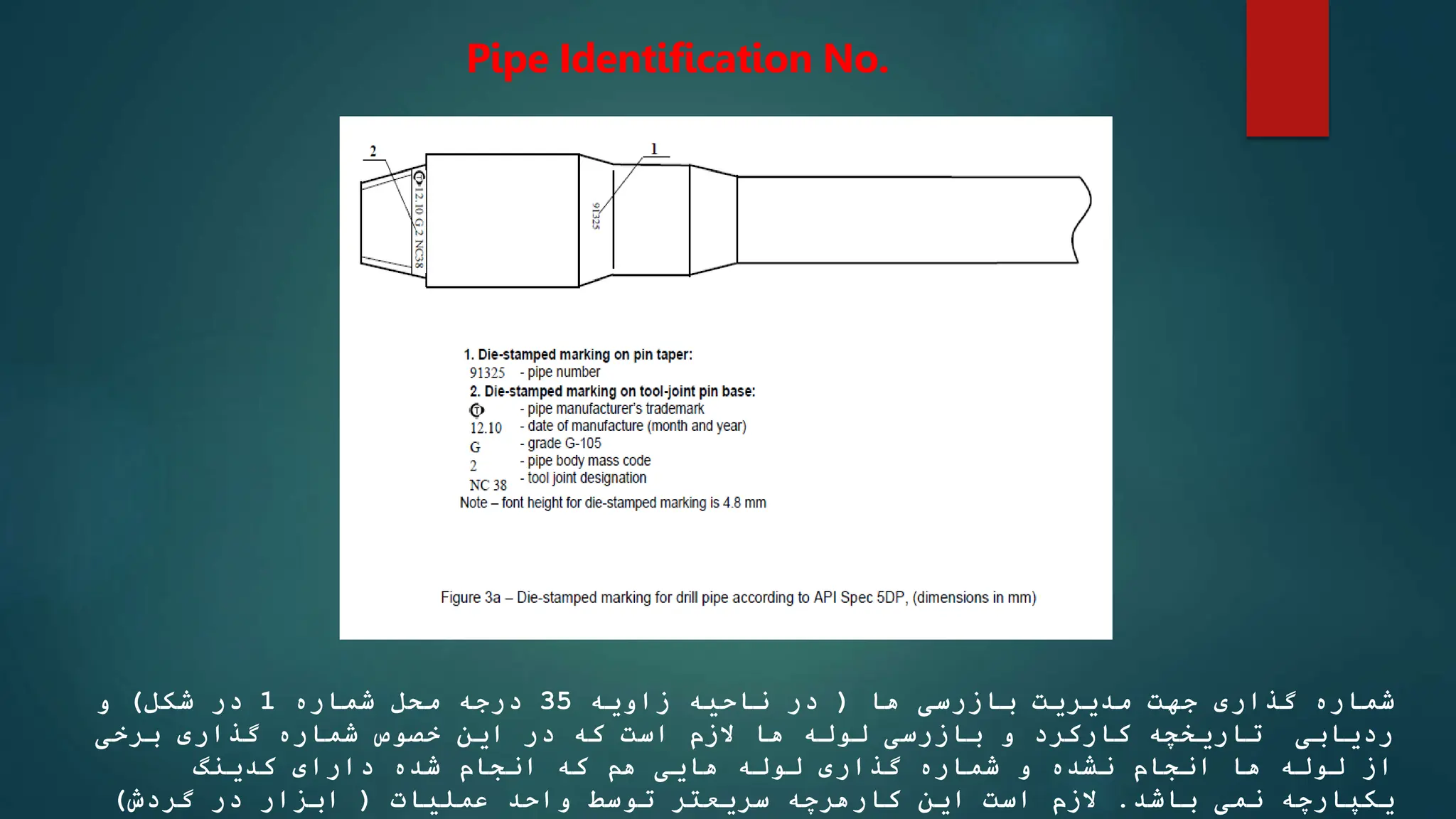 NC 38 DPs Inspection analysis012.pptx