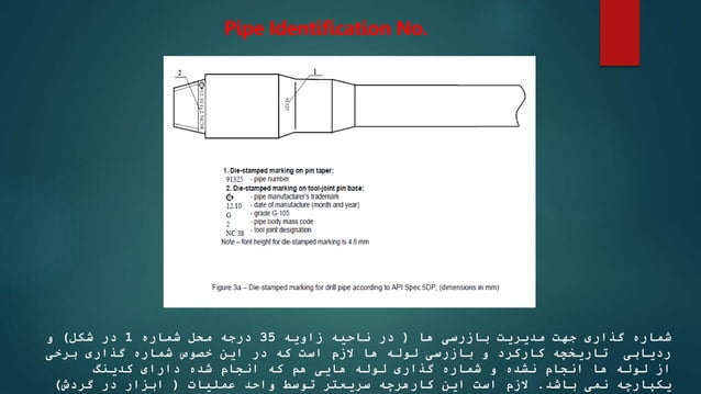 NC 38 DPs Inspection analysis012.pptx