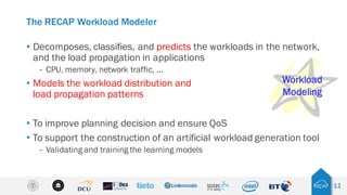 The RECAP Project: Large Scale Simulation Framework | PPT