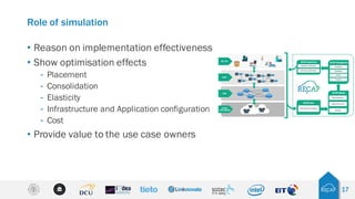 The RECAP Project: Large Scale Simulation Framework | PPT