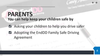 Distract Driving - Ethics & Professionalism | PPTX