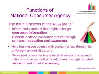 Classroom slides for consumer education (Shop Smart): Lesson #5 | PPT