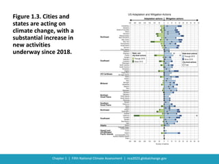 US Fifth National Climate Assessment | PDF