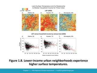 US Fifth National Climate Assessment | PDF