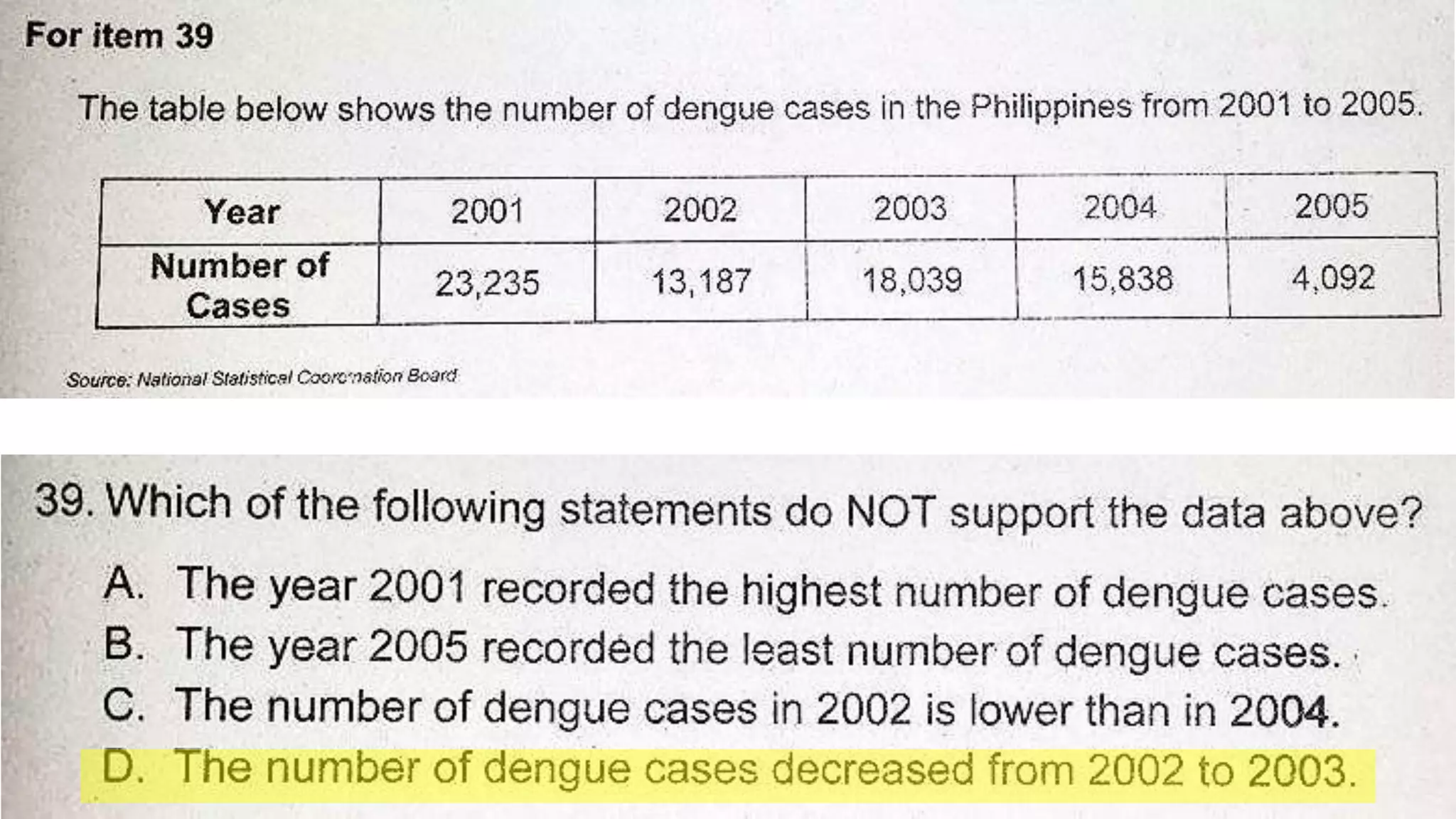 NCAE SCIENTIFIC ABILITY | PPSX