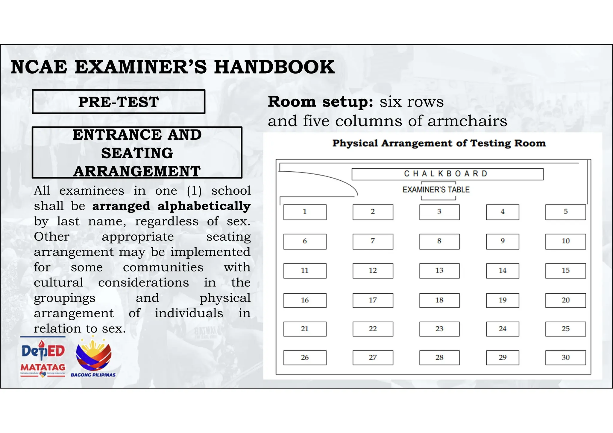 NCAE-SY2024-2025-Orientation for grade 10 | PDF