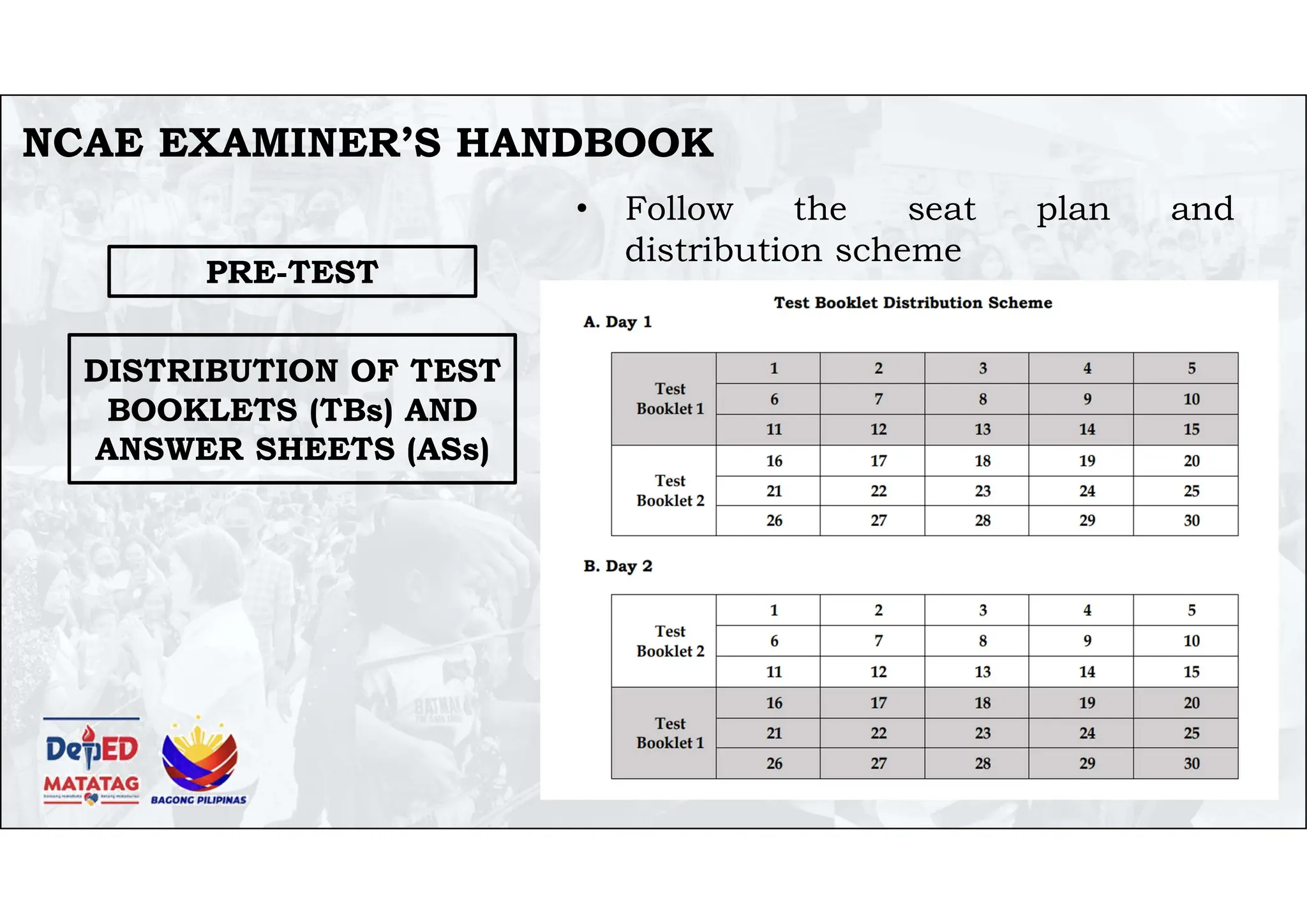 NCAE-SY2024-2025-Orientation for grade 10 | PDF