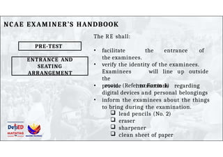 NCAE-SY24-25-Orientation-Power point presentation | PPTX