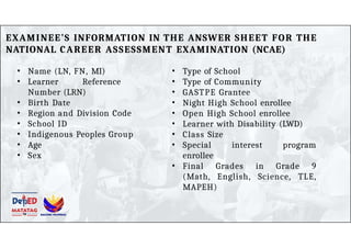 NCAE-SY24-25-Orientation-Power point presentation | PPTX