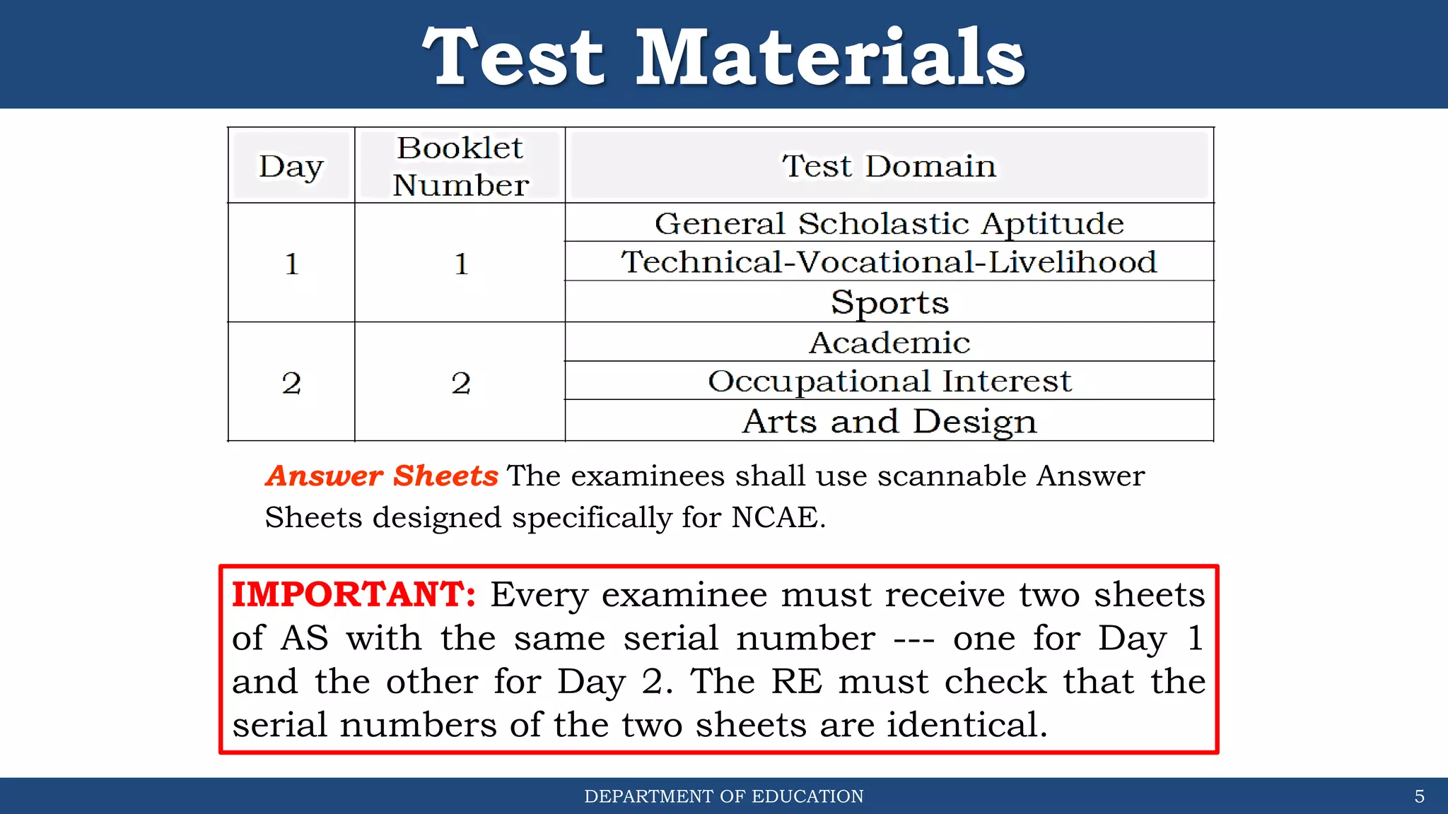 NCAE POWERPOINT.pptx