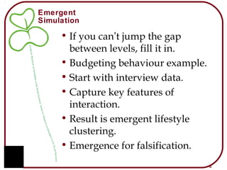 Emergence in Social Behaviour: Blessing or Curse? | PPT