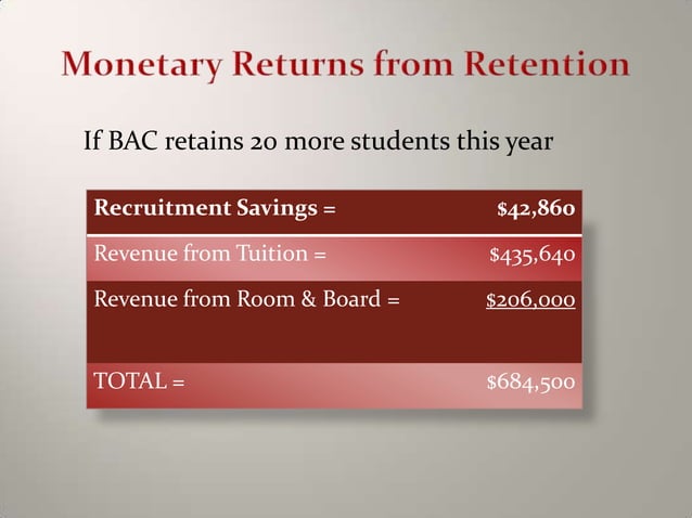 Ncair 2011 presentation | PPT