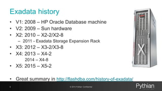 Oracle Exadata Maintenance tasks 101 - OTN Tour 2015 | PDF