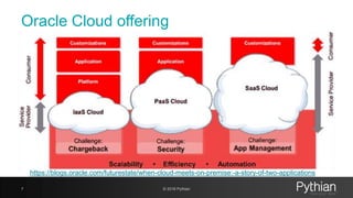 Automate the operation of your Oracle Cloud infrastructure v2.0 | PDF
