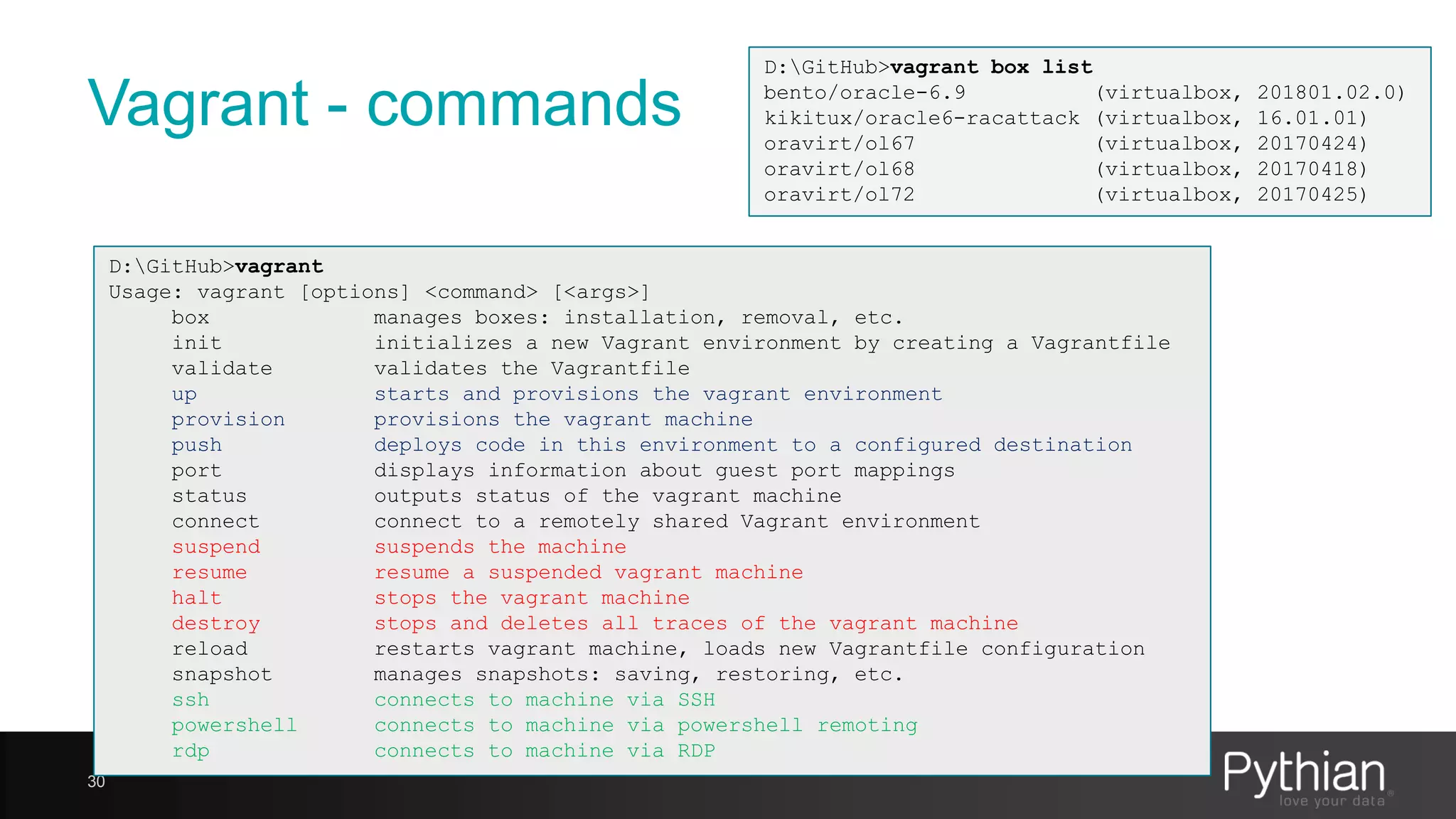 Practical guide to Oracle Virtual environments | PDF | Operating Systems | Computer Software and ...
