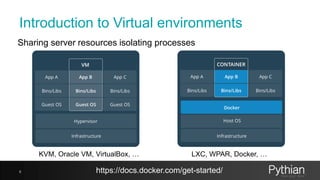 Practical guide to Oracle Virtual environments | PDF