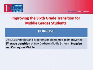Improving the 6th Grade Transition for Middle School Students | PPTX