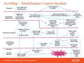 N cann haz aus 2013 mo c final | PPTX