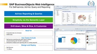 MDS ap_OEM Product Portfolio Intorduction to the DT & Analytics | PPT