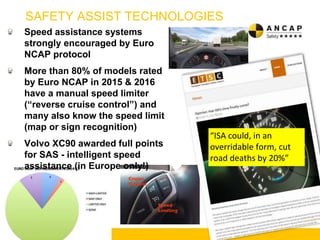 NCAP Roundatble ANCAP | PPTX | Auto Safety | Automotive