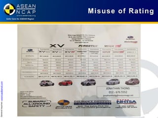 NCAP Roundtable ASEAN NCAP | PPTX