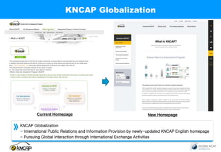 NCAP Roundtable KNCAP | PPTX | Automotive Industry | Industries