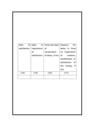 Nca rules chapter6 | PDF