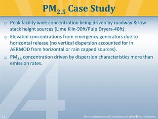 PM2.5 Modeling for PSD | PPT