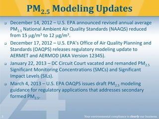 PM2.5 Modeling for PSD | PPT