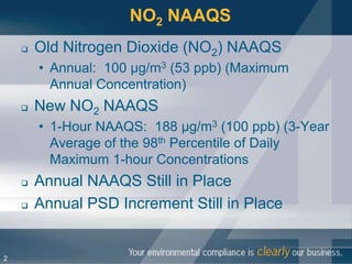 1-Hour NO2 NAAQS Air Quality Modeling | PPTX | Indoor Environmental ...