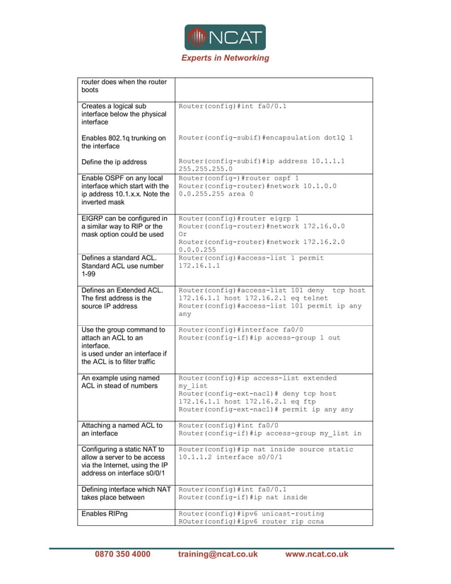 Ncat ccna cheat sheet | PDF