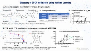 Applying Artificial Intelligence in a Small Drug Discovery Company | PDF | Pharmaceutical ...