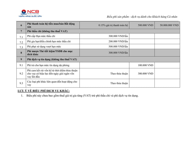 Ncb dich vu khac | PDF
