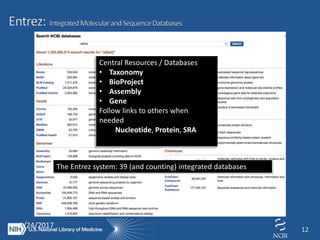 Ncbi basic intro_v_pitt_kent_osu | PPT