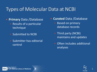 Ncbi basic intro_v_pitt_kent_osu | PPTX