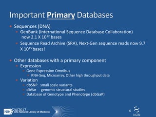 Ncbi basic intro_v_pitt_kent_osu | PPT