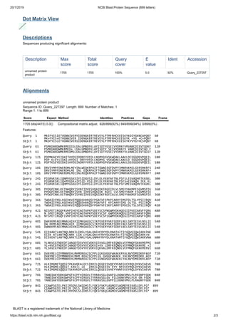 Resultados BLAST secuencia proteina T4 | PDF