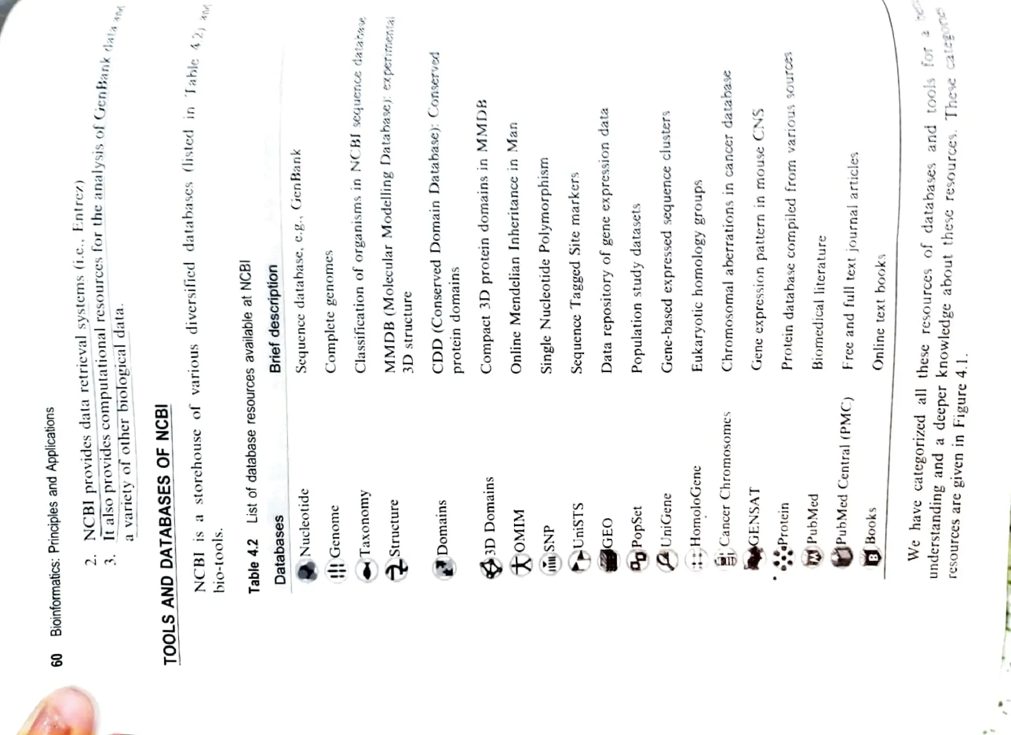ncbi embl notes bioinformatics unit notes | PDF