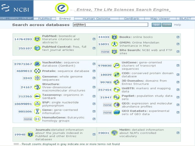 NCBI | PPT | Databases | Computer Software and Applications