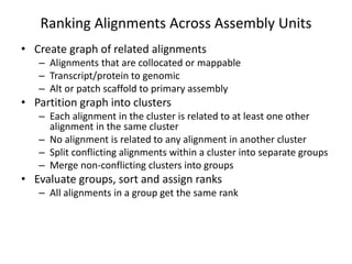 The NCBI Eukaryotic Genome Annotation Pipeline and Alternate Genomic Sequences | PPTX | Genetics ...