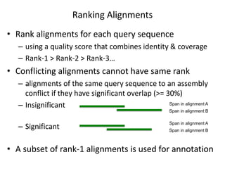 The NCBI Eukaryotic Genome Annotation Pipeline and Alternate Genomic Sequences | PPTX | Genetics ...