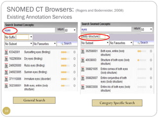 Understanding Clinical Forms: Structure Discovery and SNOMED CT ...